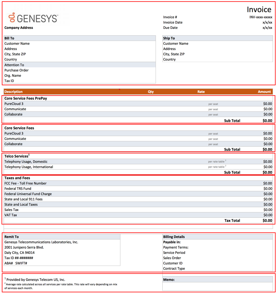 查看样本账单-Genesys 云资源中心
